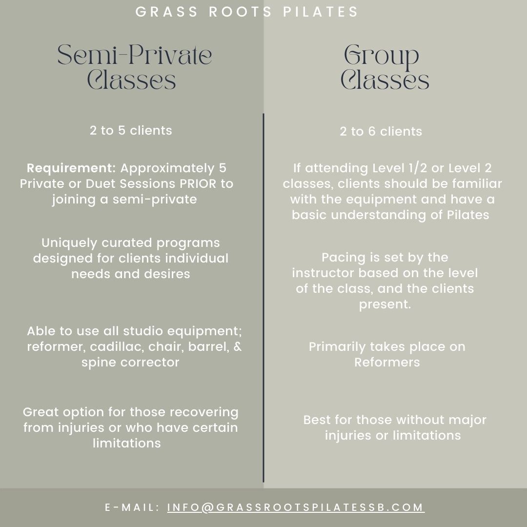 Semi-Private vs Group Classes – Grassroots Pilates Santa Barbara